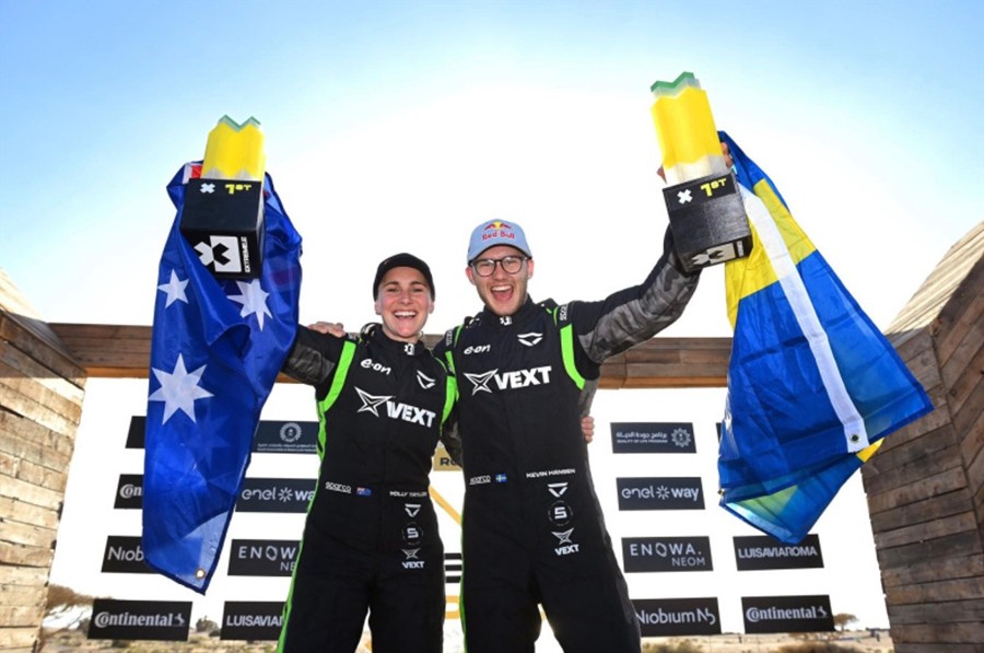 VEXT Now Available on MEXC | investingLive